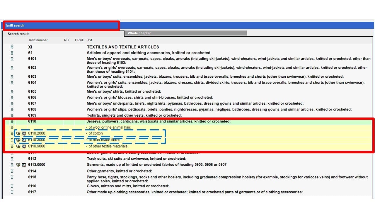 Customs tariff classification made easy for e-commerce traders