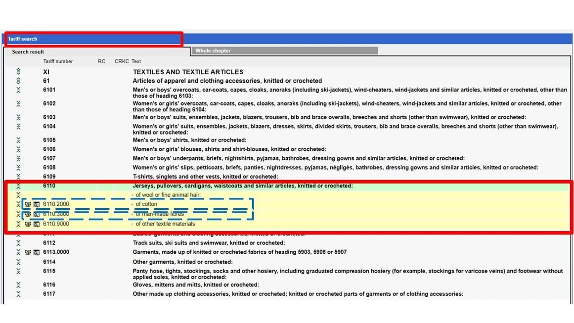 Customs tariff classification made easy for e-commerce traders