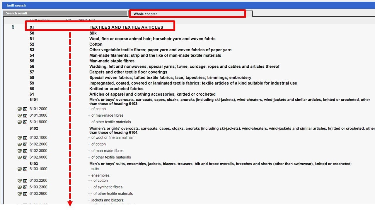 Customs tariff classification made easy for e-commerce traders