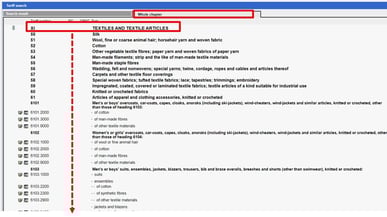 Customs tariff classification made easy for e-commerce traders
