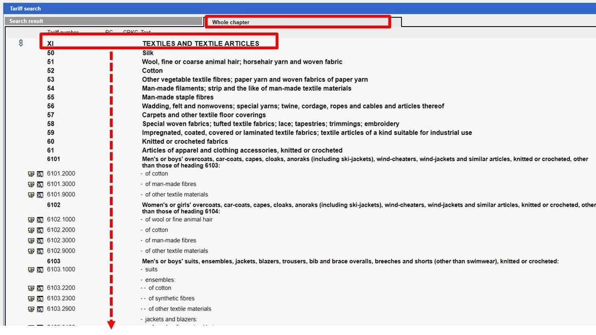 Customs tariff classification made easy for e-commerce traders