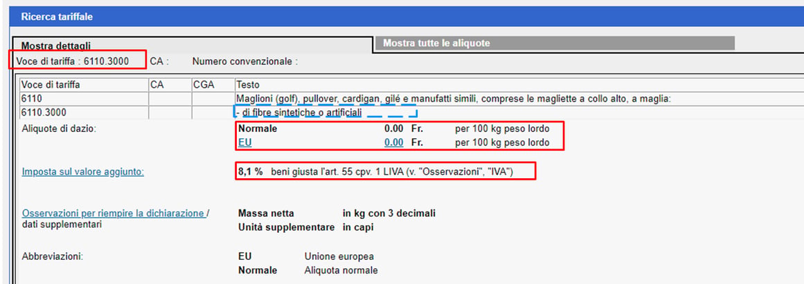 Sdoganamento Svizzera: la classificazione delle tariffe doganali ...