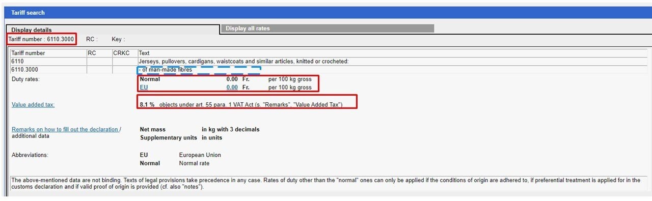 Customs tariff classification made easy for e-commerce traders
